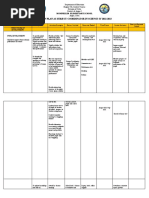 Action Plan For Science Month Celebration | PDF | Behavior Modification ...