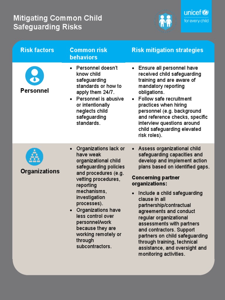 14 Mitigating Common Child Safeguarding Risks | PDF | Child Abuse ... 14 Mitigating Common Child Safeguarding Risks | PDF | Child Abuse ...