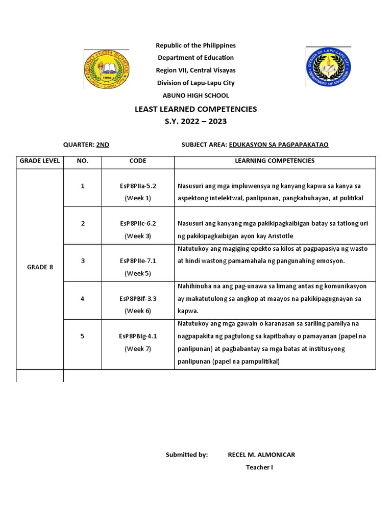 GRADE 8 - LEAST LEARNED ESP 2nd Quarter | PDF