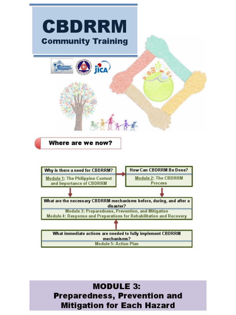 DIDRR Module 3 | PDF | Emergency Management | Emergency Evacuation