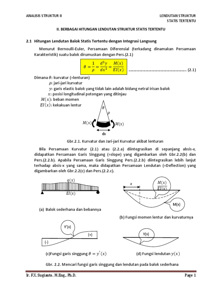 Rumus dan Analisis Lendutan Balok | PDF
