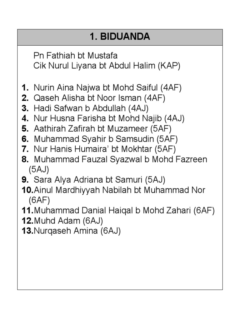 List Nama Mengikut Kumpulan | PDF
