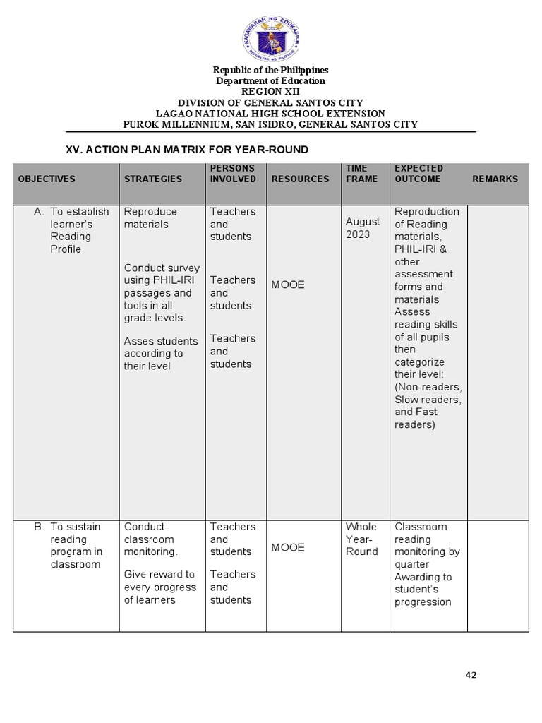 Year-Round Reading Program Action Plan | PDF | Teachers | Cognition