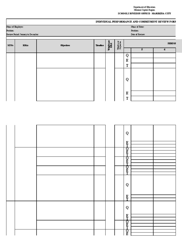 IPCRF Template | PDF | Goal | Communication