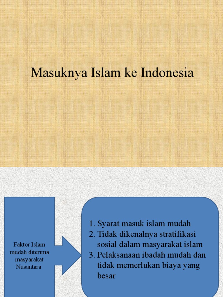 Masuknya Islam Ke Indonesia | PDF | Agama & Spiritualitas