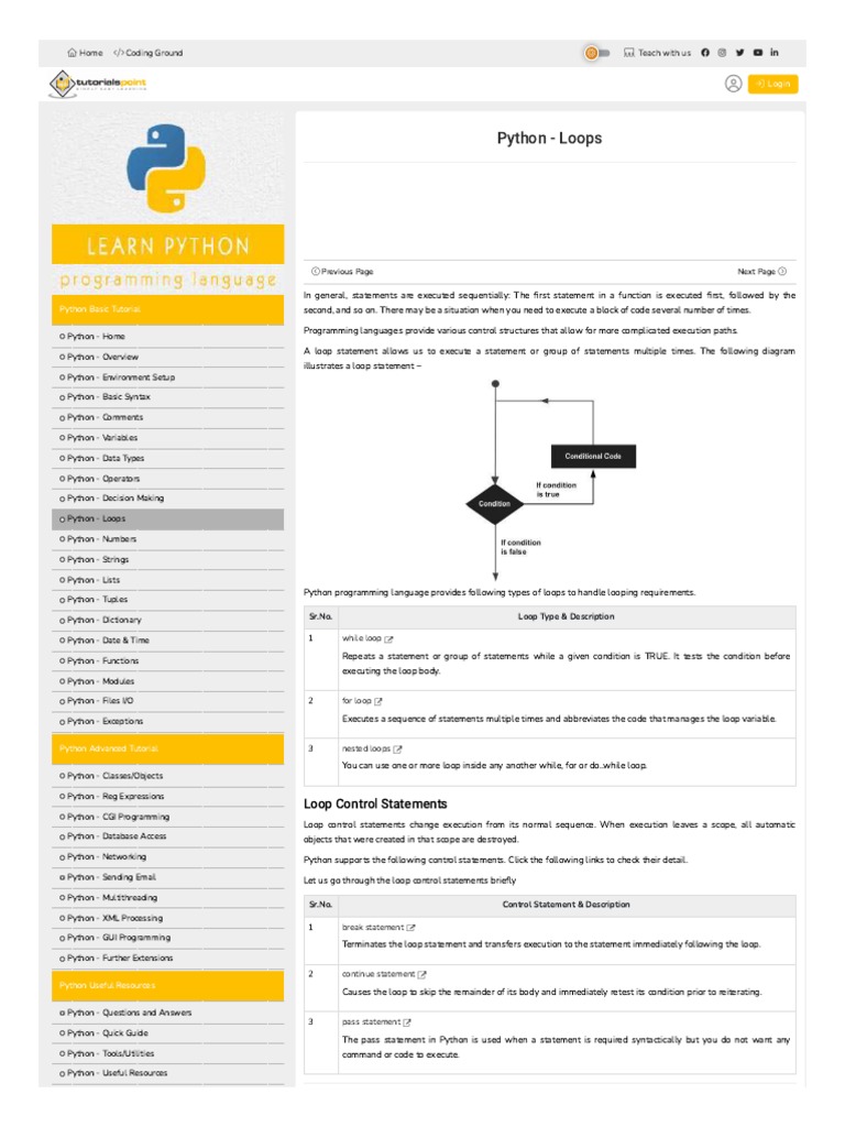 Tutorialspoint Com Python Python Loops Htm Pdf Control Flow Python Programming