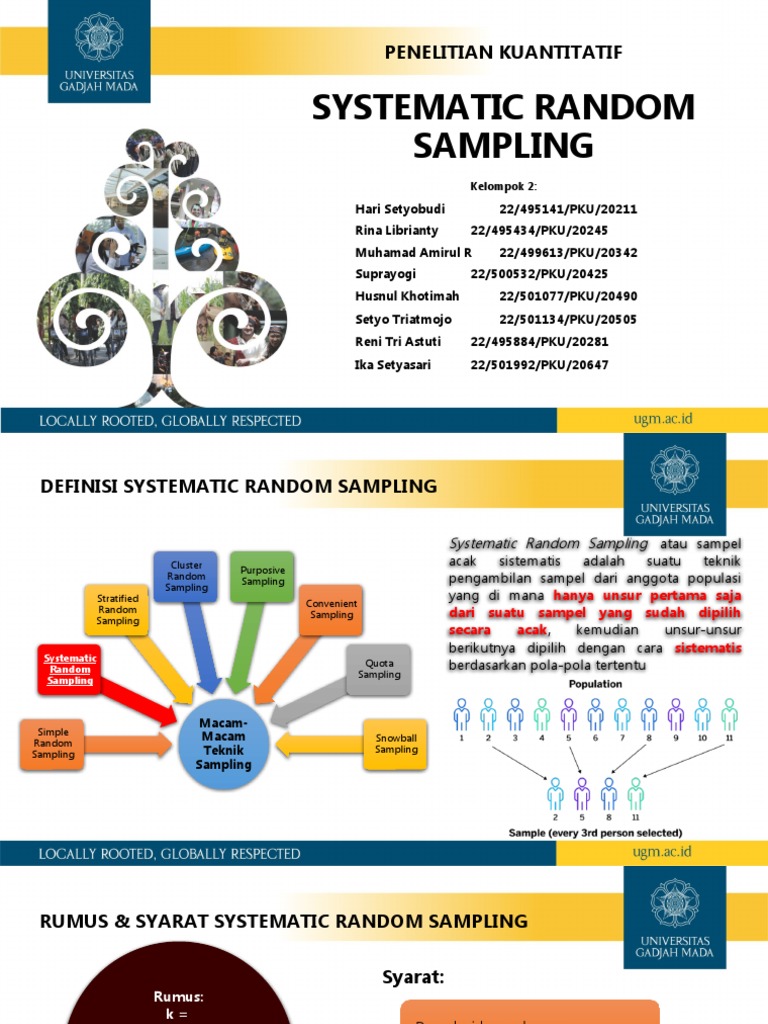 KLP 2 - SYSTEMATIC RANDOM SAMPLING - 1 | PDF