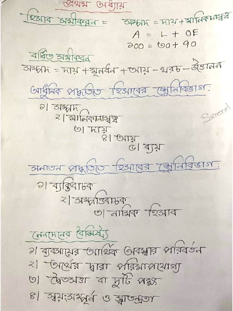 Accounting 1st Paper Notes PDF | PDF