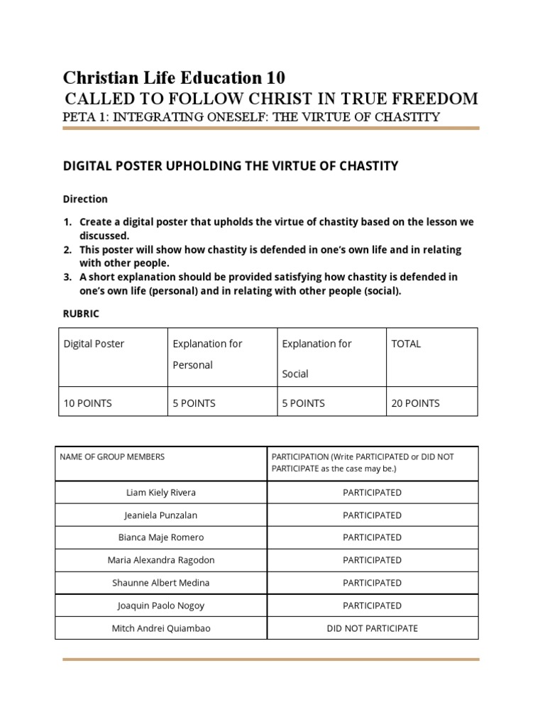 Peta 1 Integrating Oneself The Virtue of Chastity | PDF | Chastity | Love