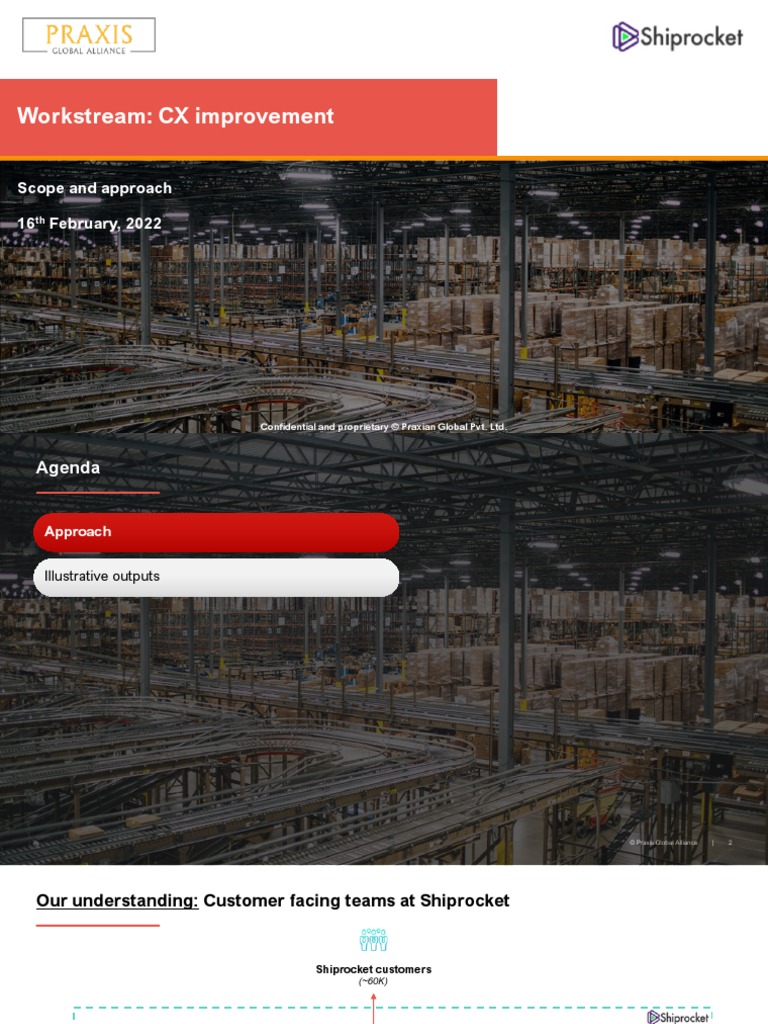 Shiprocket - CX Improvement Vapproach PDF | PDF | Customer Experience | Second Language Acquisition