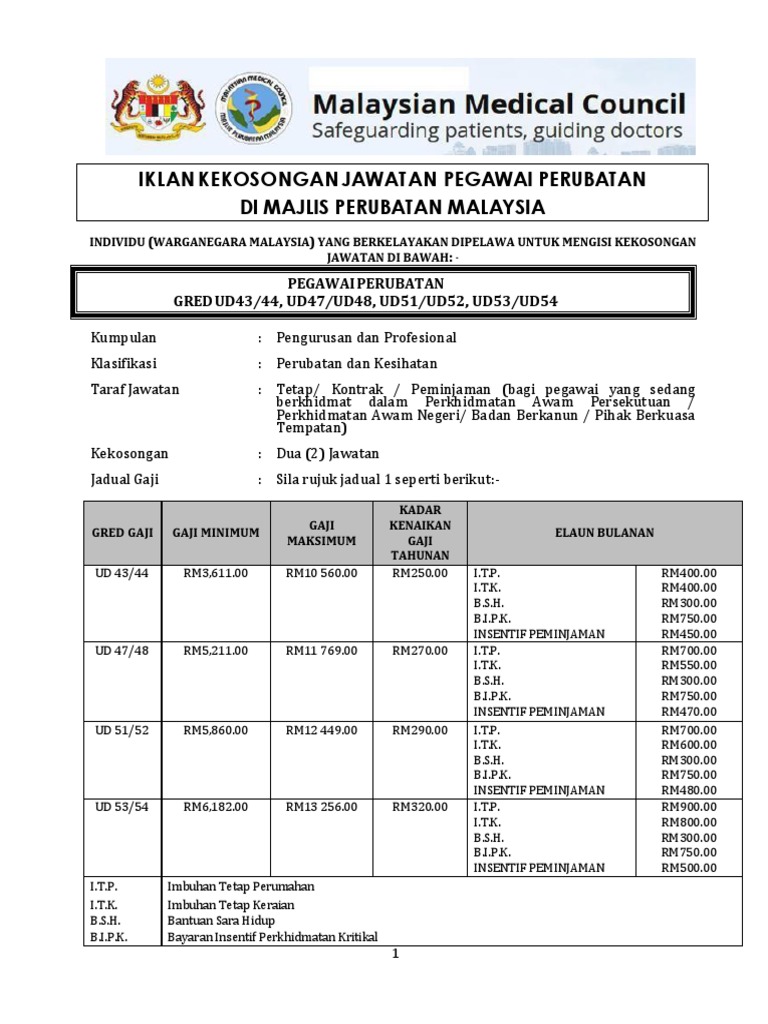 Iklan Kekosongan Jawatan Pegawai Perubatan Ud43 Tutup 29 Ogos 2022 PDF ...