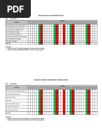 Checklist Kebersihan Harian | PDF