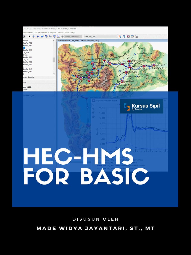 Modul Hec HMS PDF | PDF