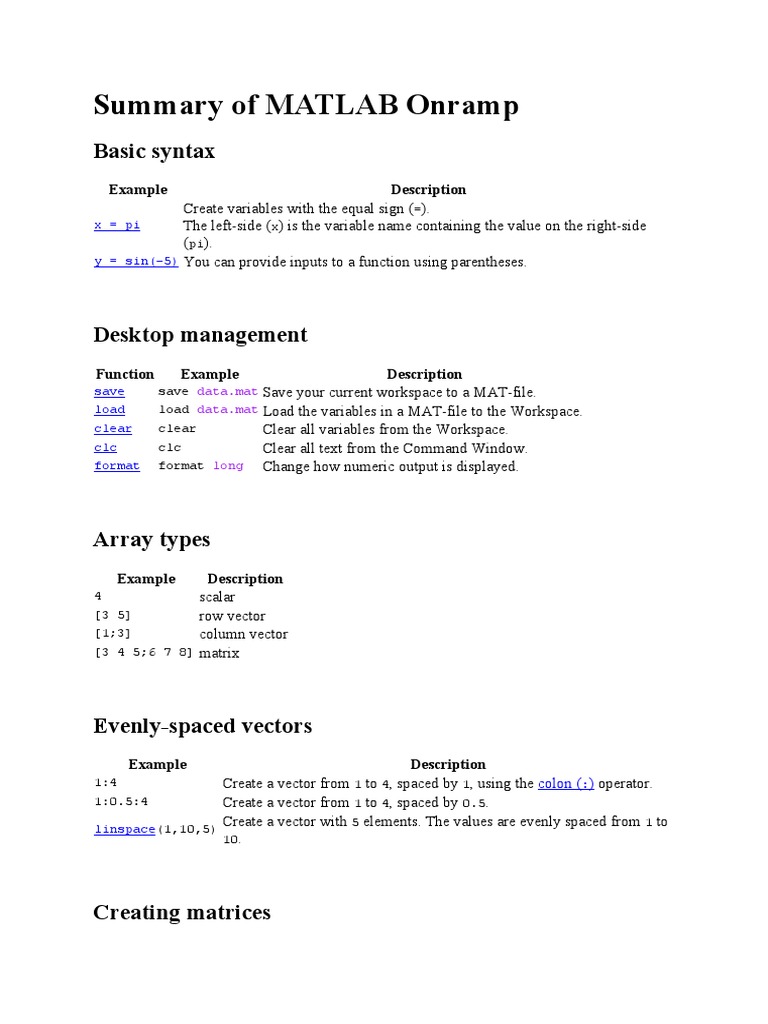 MATLAB Onramp Summary Guide | PDF | Matrix (Mathematics) | Matlab