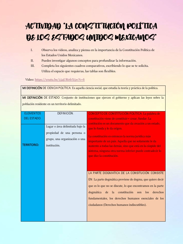 Cuadro Comparativo Importancia de La CPEUM | PDF | Constitución | Gobierno