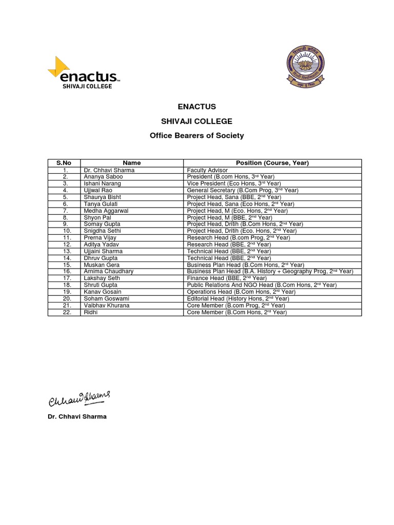 Office Bearers of Society 22-23-1 | PDF