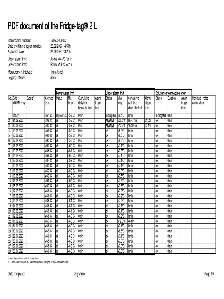 PDF Document of The Fridge-Tag® 2 L | PDF