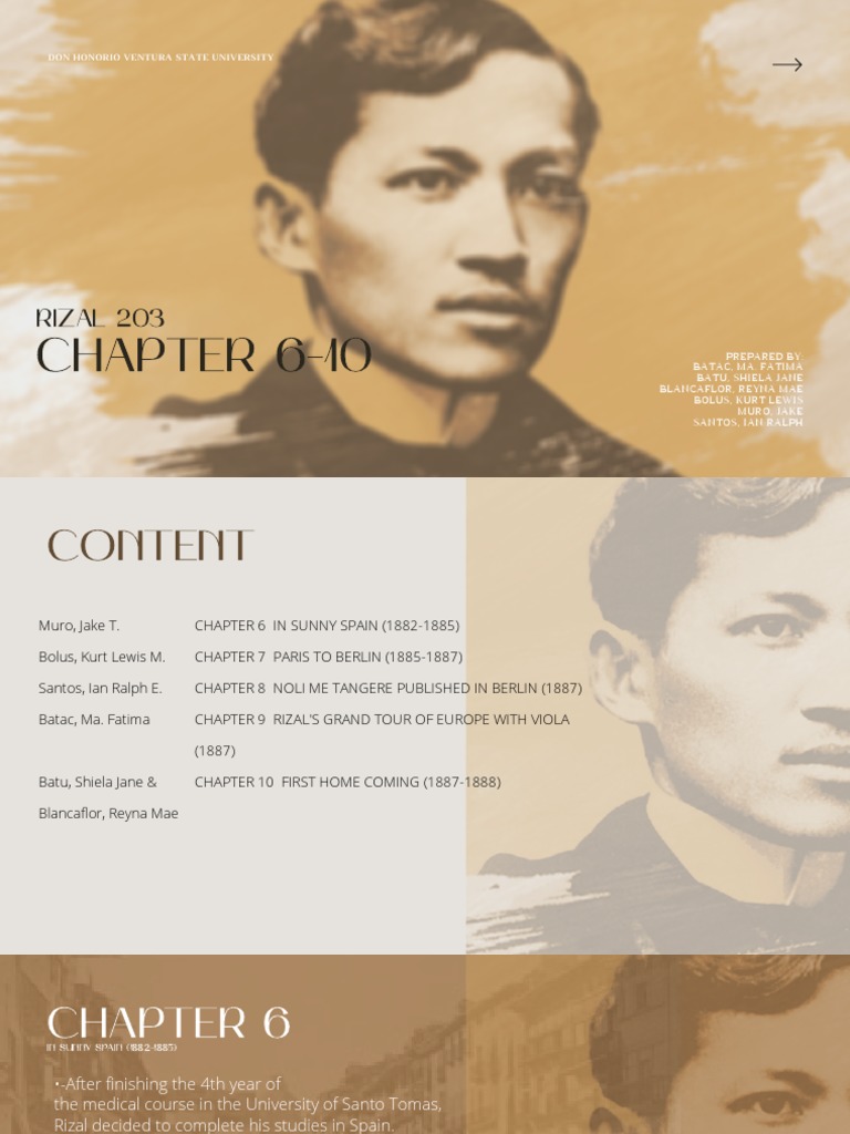 Group 2 Rizal 203 Chapter 6 10 1 | PDF | Cost Of Living Group 2 Rizal 203 Chapter 6 10 1 | PDF | Cost Of Living