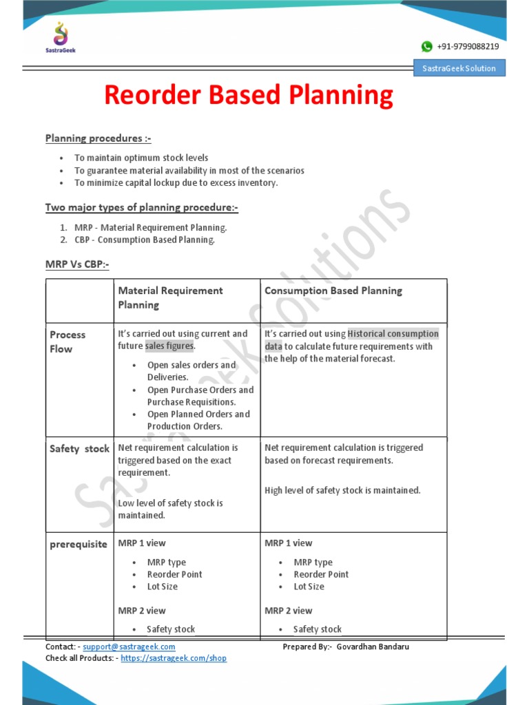Reorder Based Planning | PDF | Economies | Business Economics