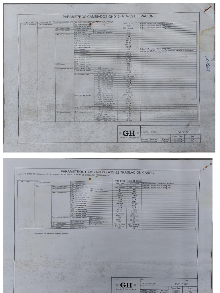 Esquema Eletrico Painel - GH Cranes & Components | PDF