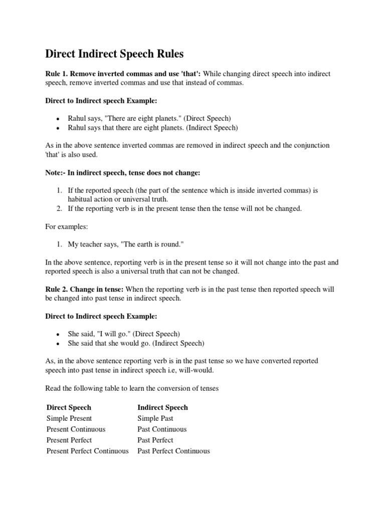 Direct Indirect Speech Rules | PDF | Verb | Pronoun