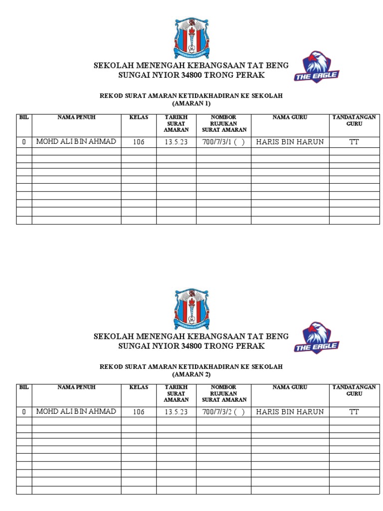 Rekod Surat Amaran 1,2,3 | PDF