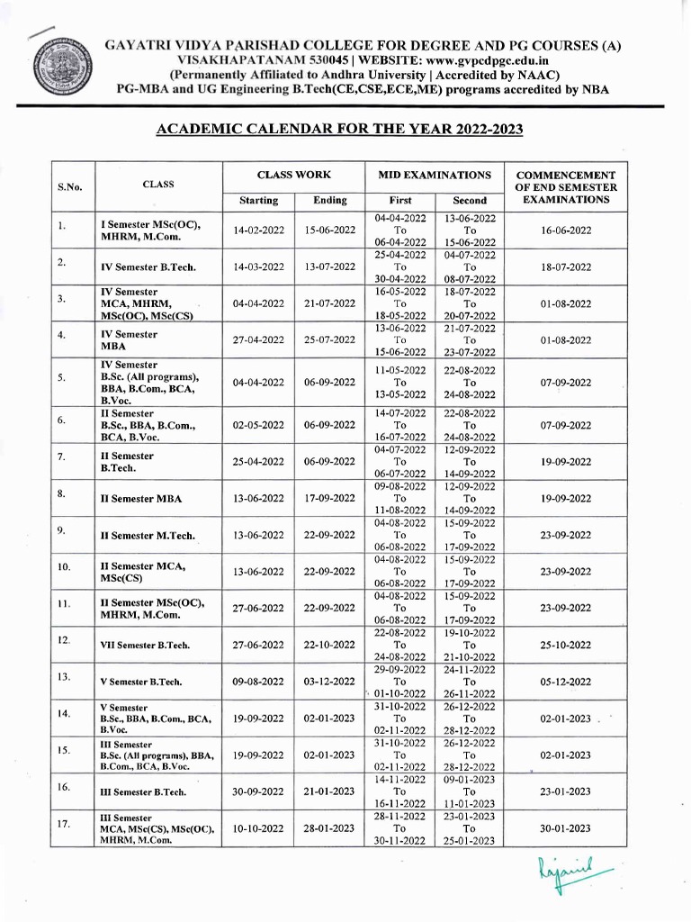 Academic Calendar 2022-23 Overview | PDF | Master Of Science | Academic ...