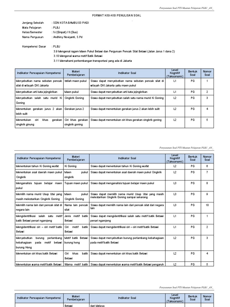 Kisi Soal 4 PTS PLBJ SM 2 | PDF
