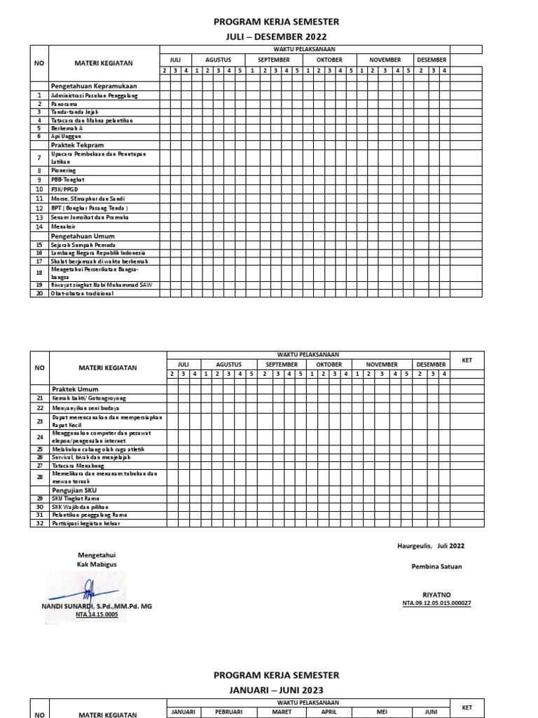 Program Kerja Pramuka 2022-2023 | PDF