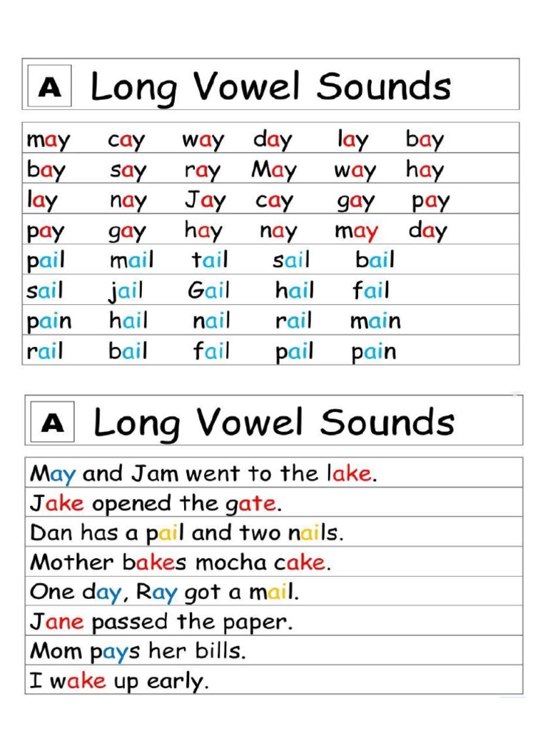 Long Vowel Sounds | PDF