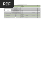 ODU & MDU Weight & Dimensions | PDF