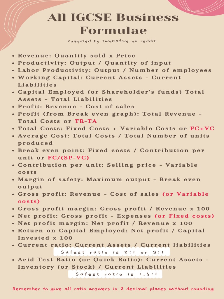 IGCSE Business Formulas Guide | PDF