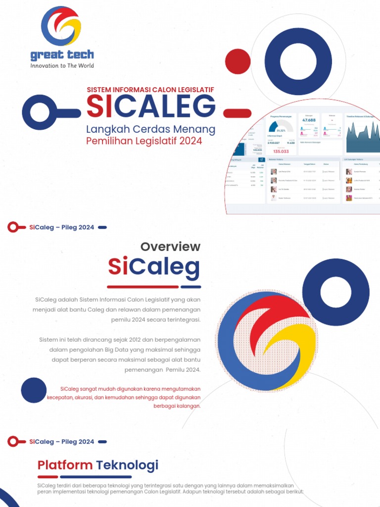Proposal SiCaleg | PDF
