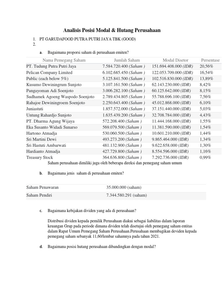 Analisis Struktur Modal Garudafood | PDF | Karier & Perkembangan | Bisnis
