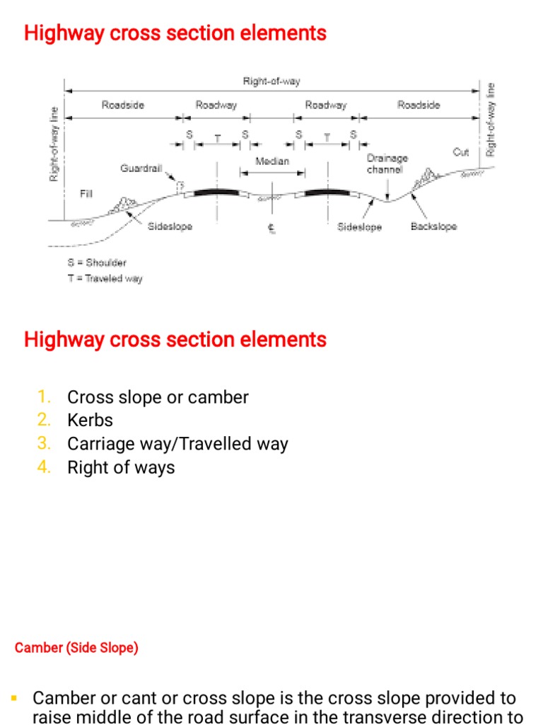 Highway Cross Section Elements Explained | PDF | Lane | Road