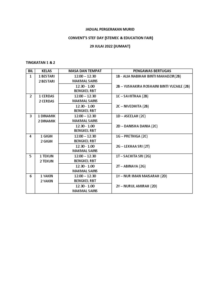Jadual Pergerakan Murid | PDF