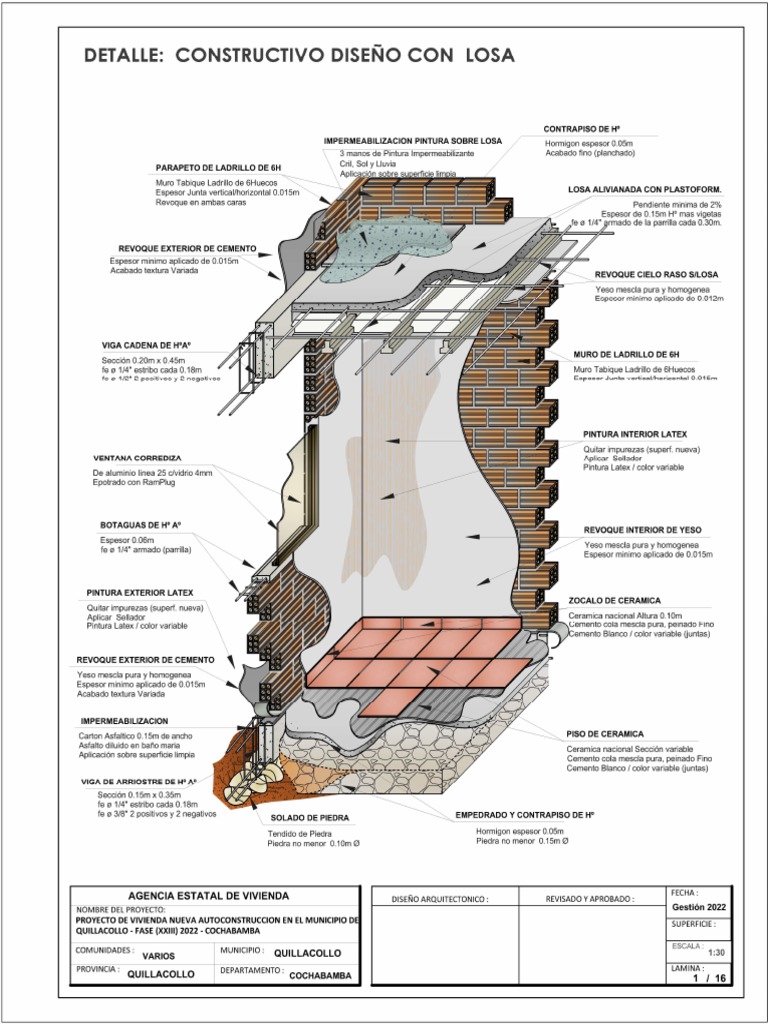 Detalles Constructivos PDF | PDF
