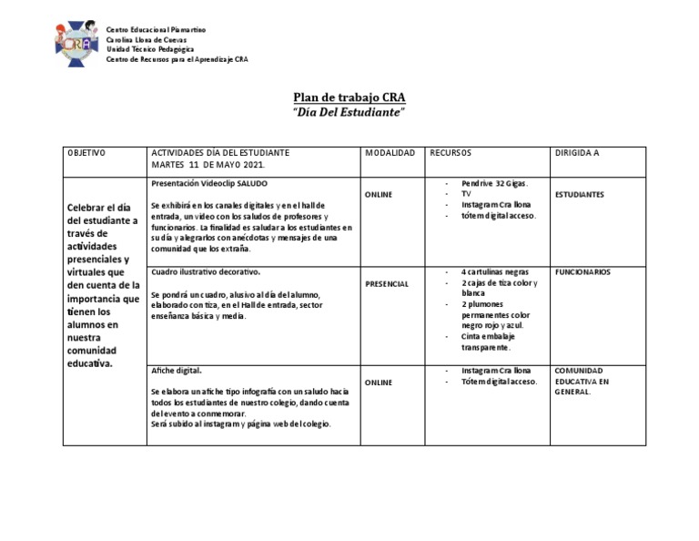 Plan de trabajo CRA Día del Estudiante | PDF | Aprendizaje ...