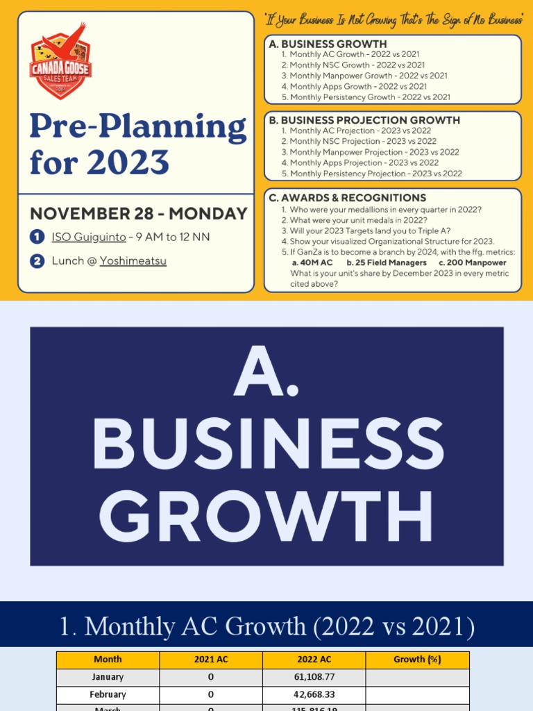 Pre Planning Template | PDF