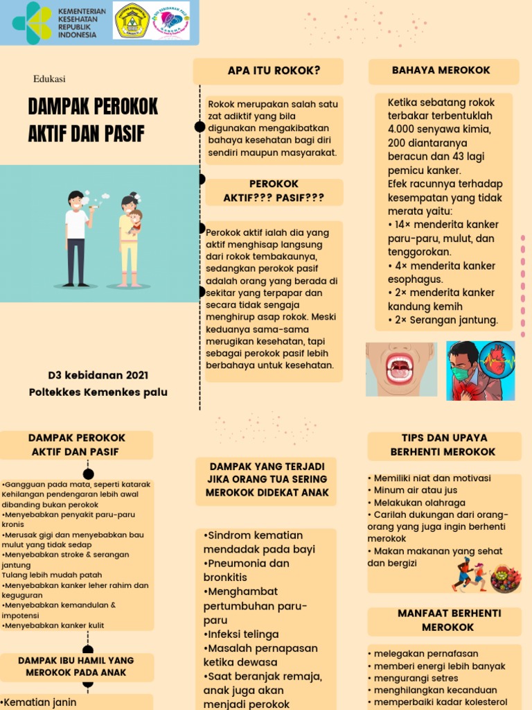 Leaflet Bahaya Rokok | PDF