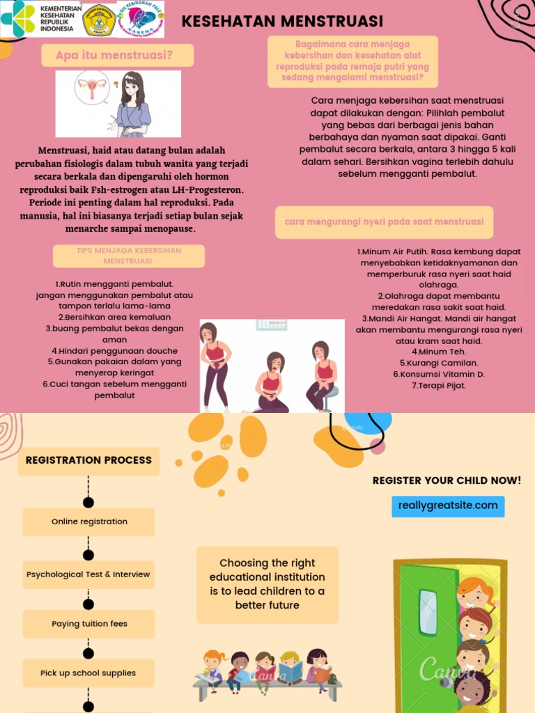 LEAFLET MENSTRUASI | PDF