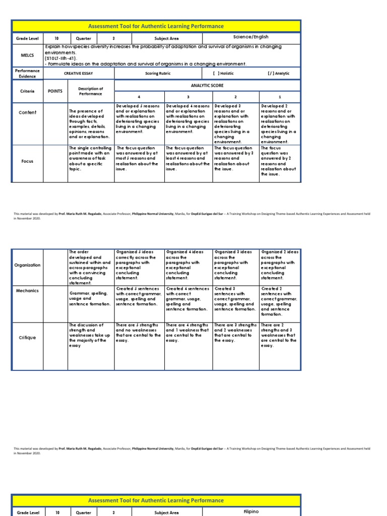 Analytic Rubric | PDF | Rubric (Academic) | Reason