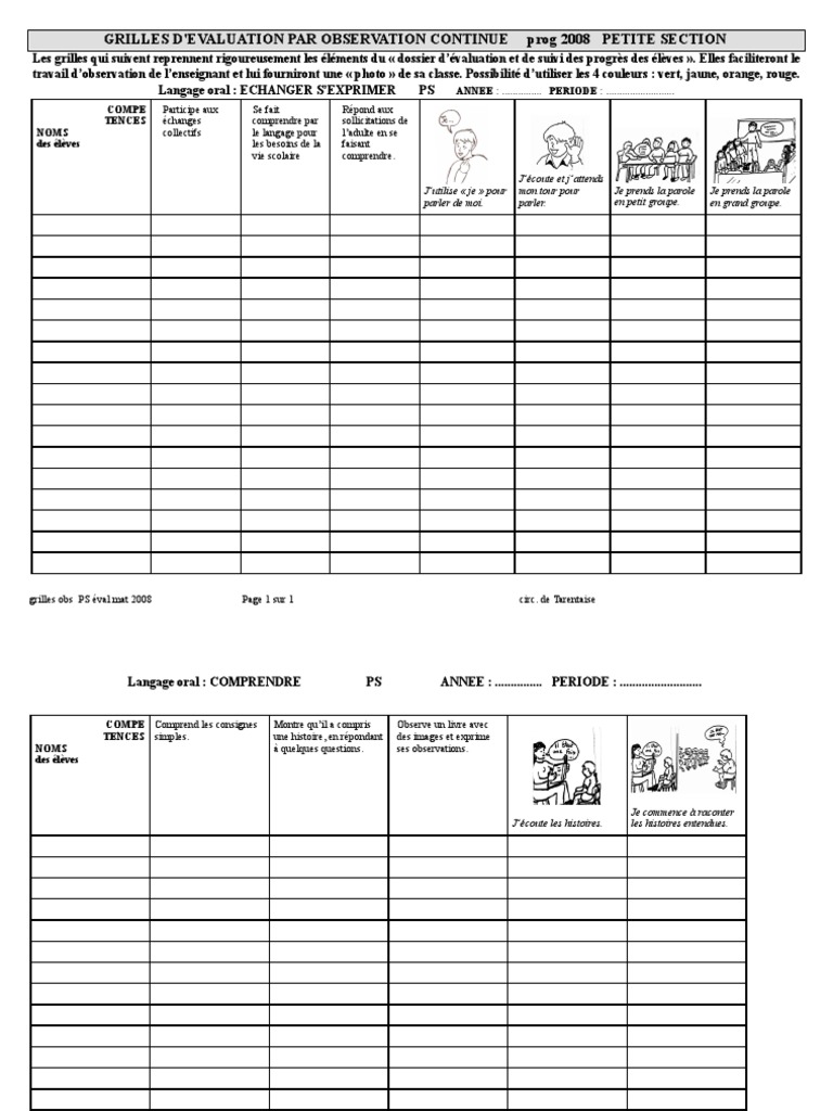 Grille D'observation PS | PDF | Linguistique | Communication humaine
