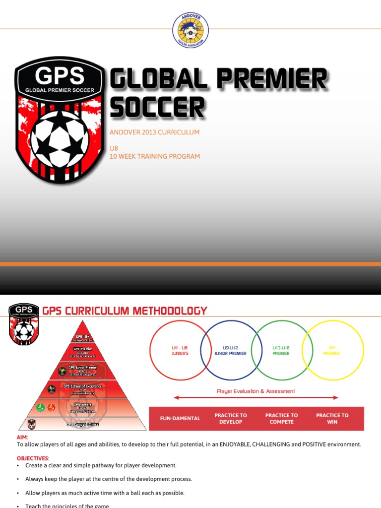 U8 PPT Andover U8 | PDF | Ball Games | Sports