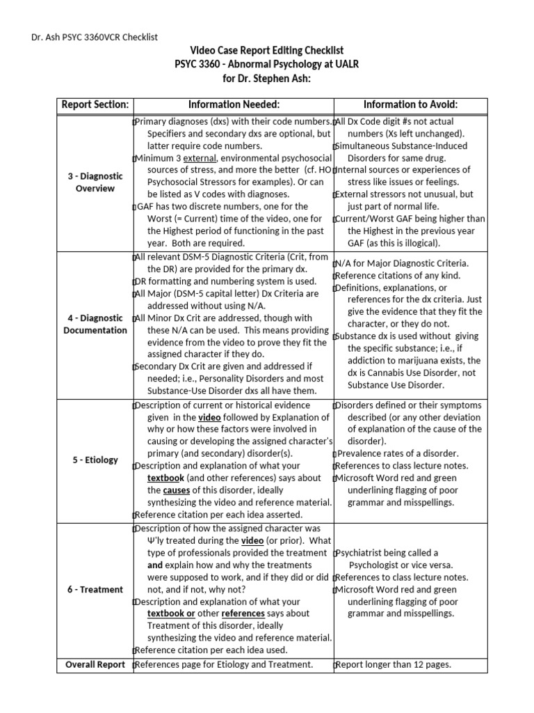 AbnPsych VCR Editing Checklist | PDF