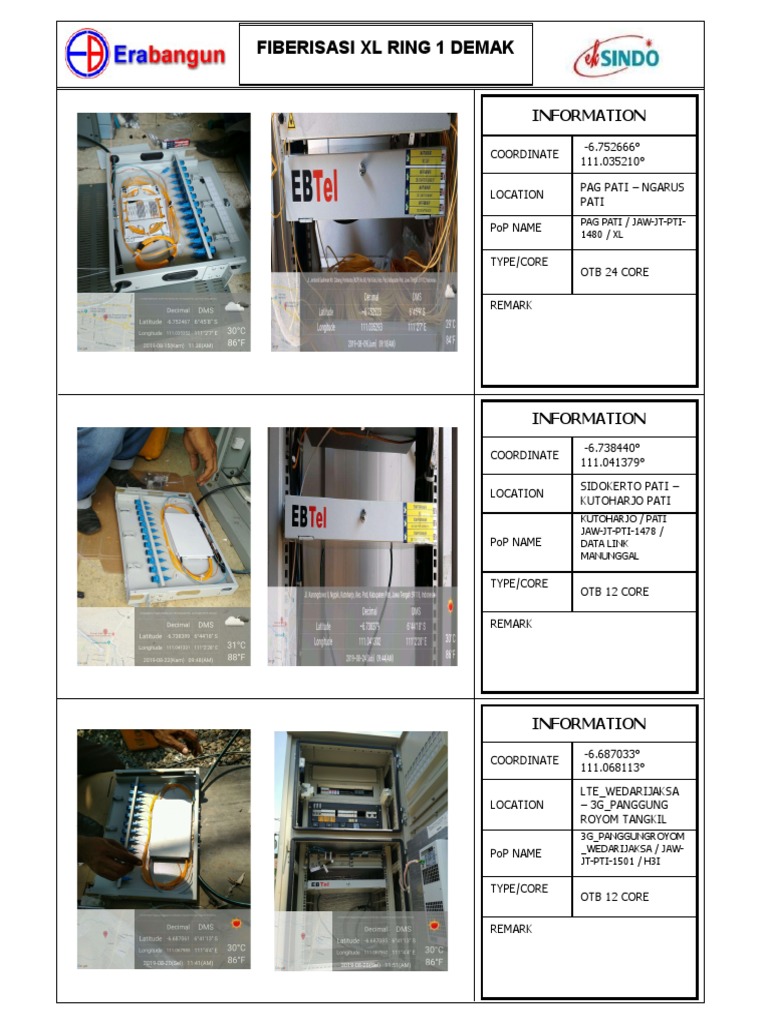 PoP Documentation PDF | PDF