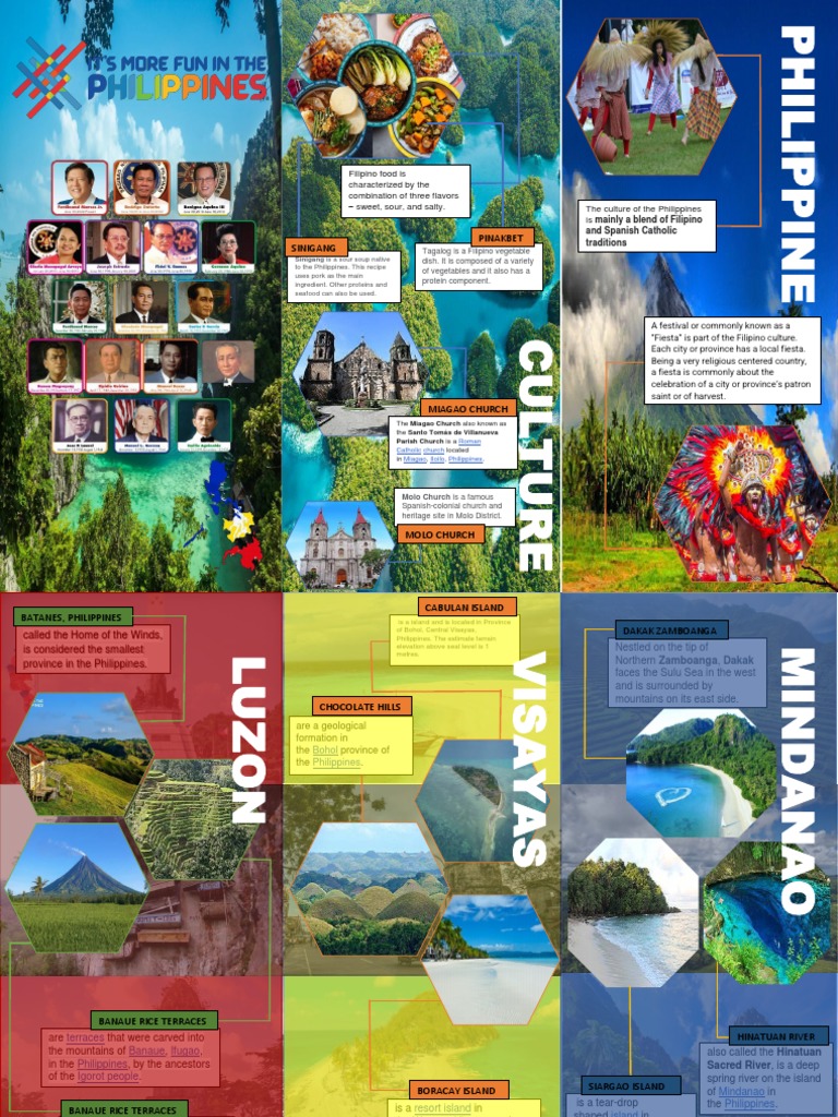 BROCHURE | PDF | Philippines | Southeast Asia