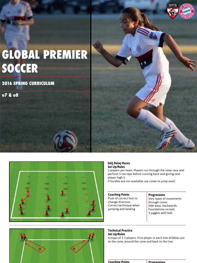 Gps 7 | PDF | Association Football | Defender (Association Football)