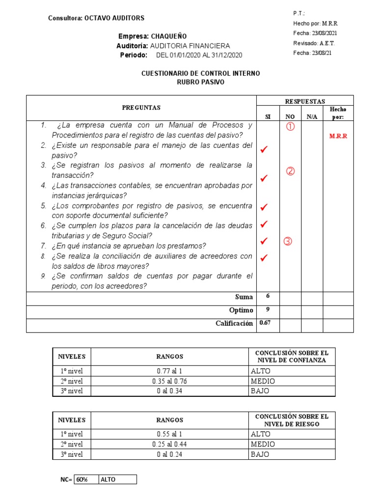 02 Cuestionario para La Evaluacion Del Control Interno Rubro PASIVO ...