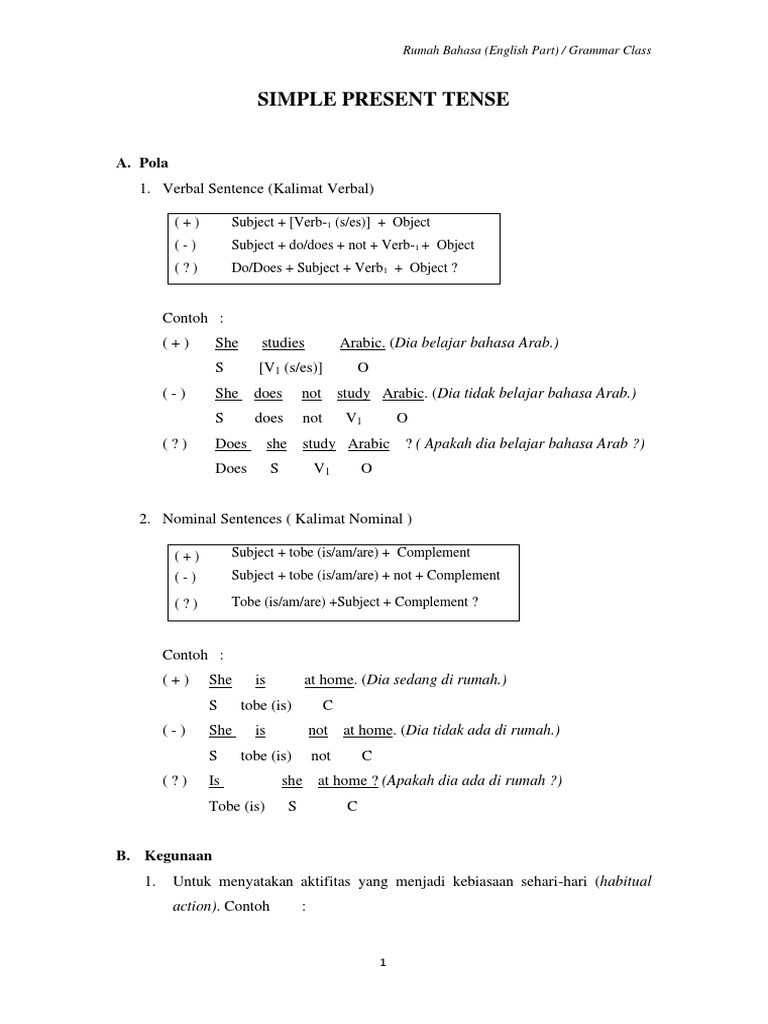 Simple Present Tense | PDF